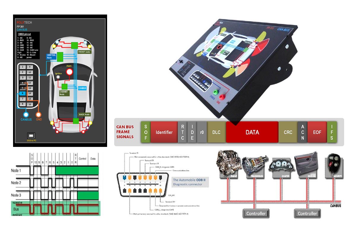 Announcing the FP 311 CAN BUS Simulator: Enhancing Autotronics Education - Polytech S.A.
